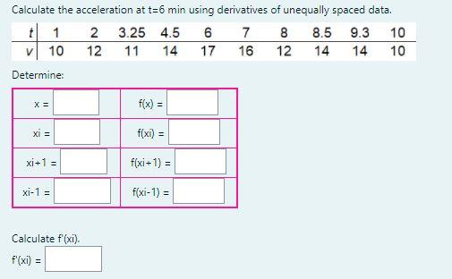 Solved Calculate the acceleration at t=6 min using | Chegg.com