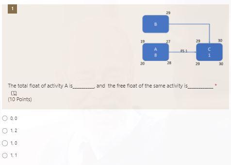 Solved 1 B 19 27 29 30 ES с 1 8 20 28 29 30 The total float | Chegg.com