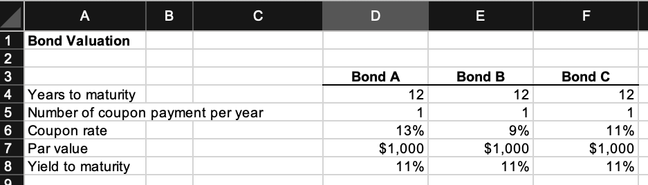 Solved Excel Activity: Bond Valuation Clifford Clark is a | Chegg.com