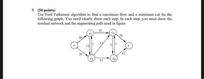 Solved 3 (50 points) Use Ford Fulkerson algorithm to find a | Chegg.com