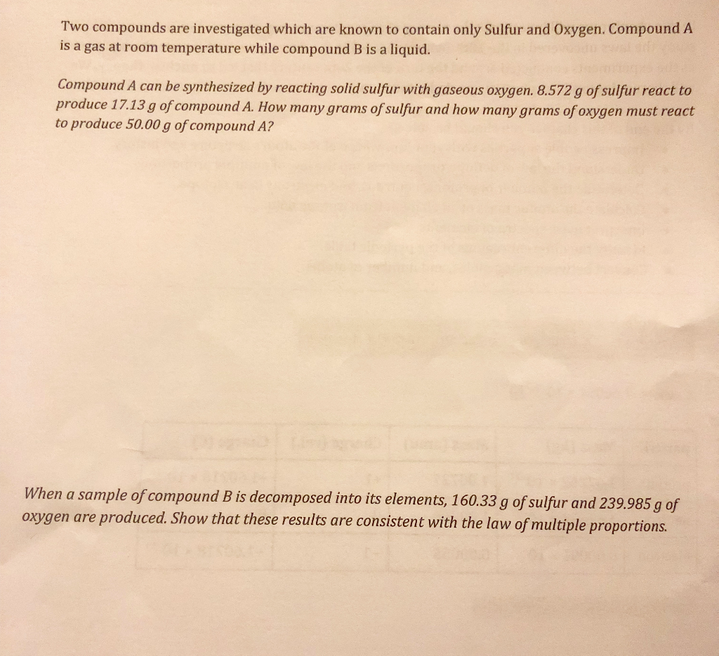 Solved Two compounds are investigated which are known to | Chegg.com