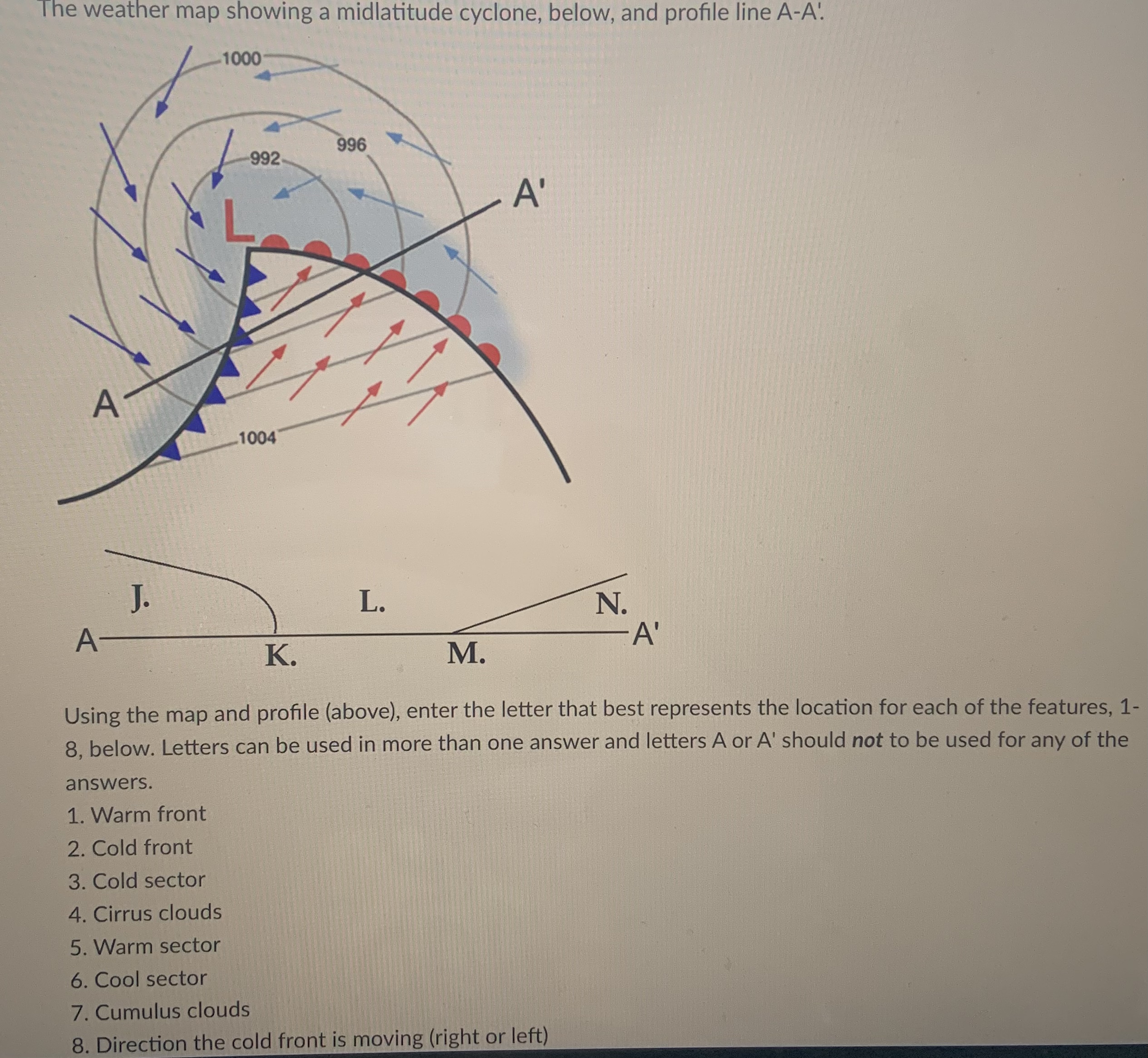 Solved The weather map showing a midlatitude cyclone, below, | Chegg.com