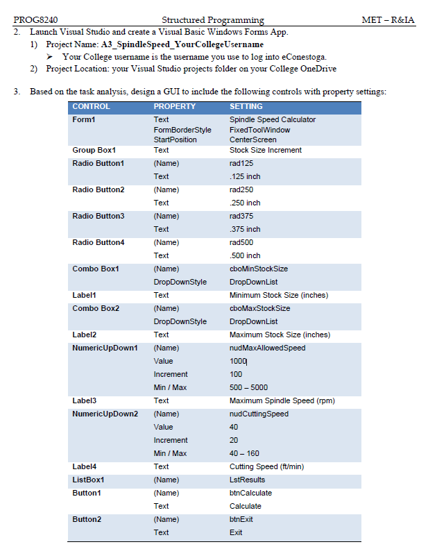 PROG8240 Structured Programming MET-R\&IA Assignment | Chegg.com
