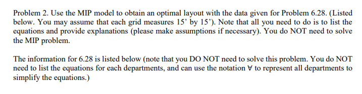 Problem 2. Use the MIP model to obtain an optimal | Chegg.com