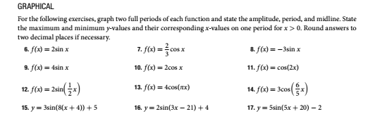 Solved For the following exercises, graph two full periods | Chegg.com