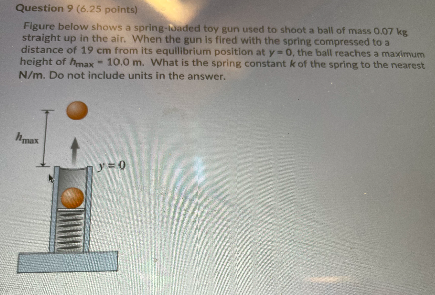 Solved Question 9 (6.25 points) Figure below shows a | Chegg.com