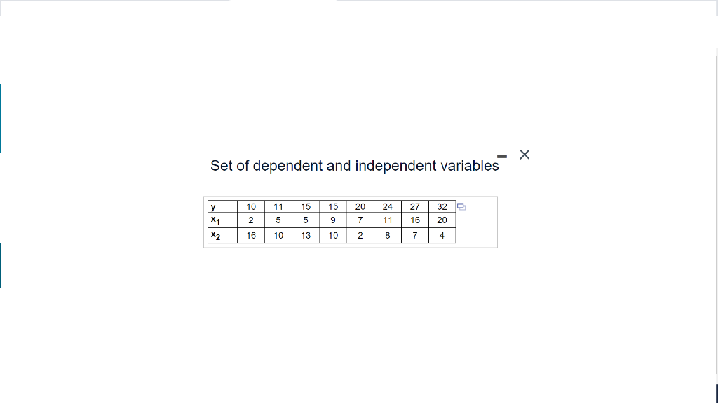 Solved please answer this correctly!! (round to two decimal | Chegg.com