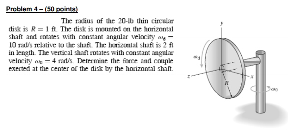 Solved Problem 4-(50 points) The radius of the 20-16 thin | Chegg.com