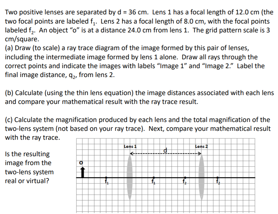 Solved Two positive lenses are separated by d = 36 cm. Lens | Chegg.com