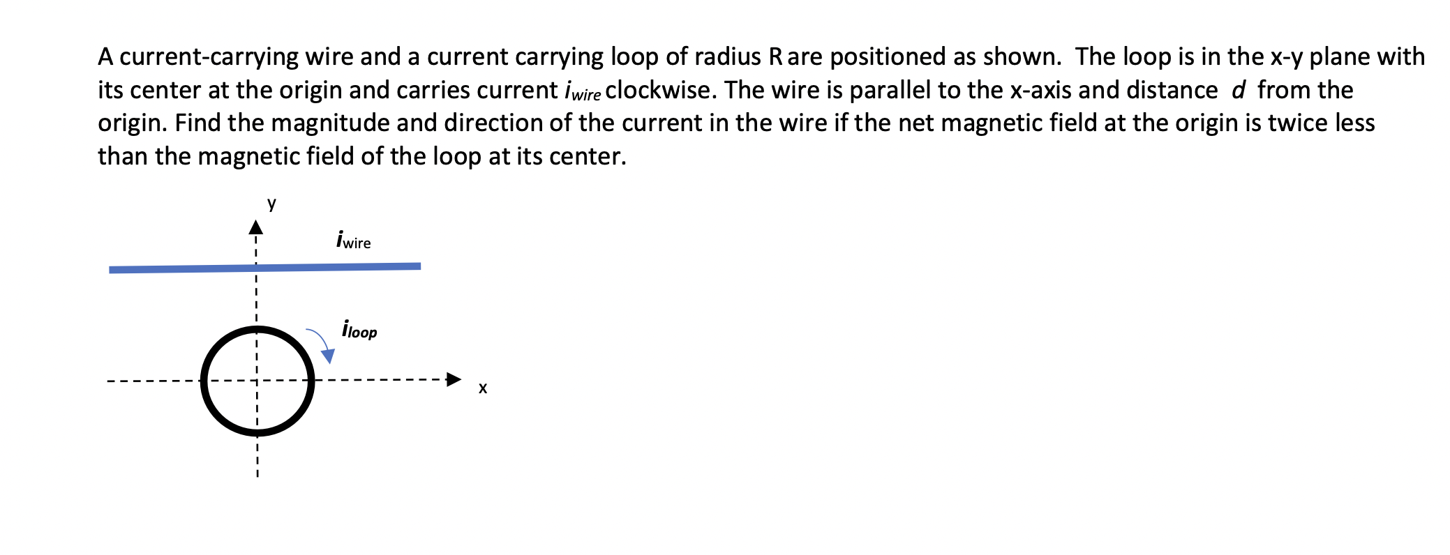 Solved A current-carrying wire and a current carrying loop | Chegg.com