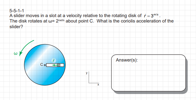 Solved 5−5−1−1 A slider moves in a slot at a velocity | Chegg.com