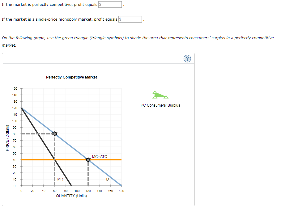 Solved 1. Working with Numbers and Graphs Q1 The following | Chegg.com