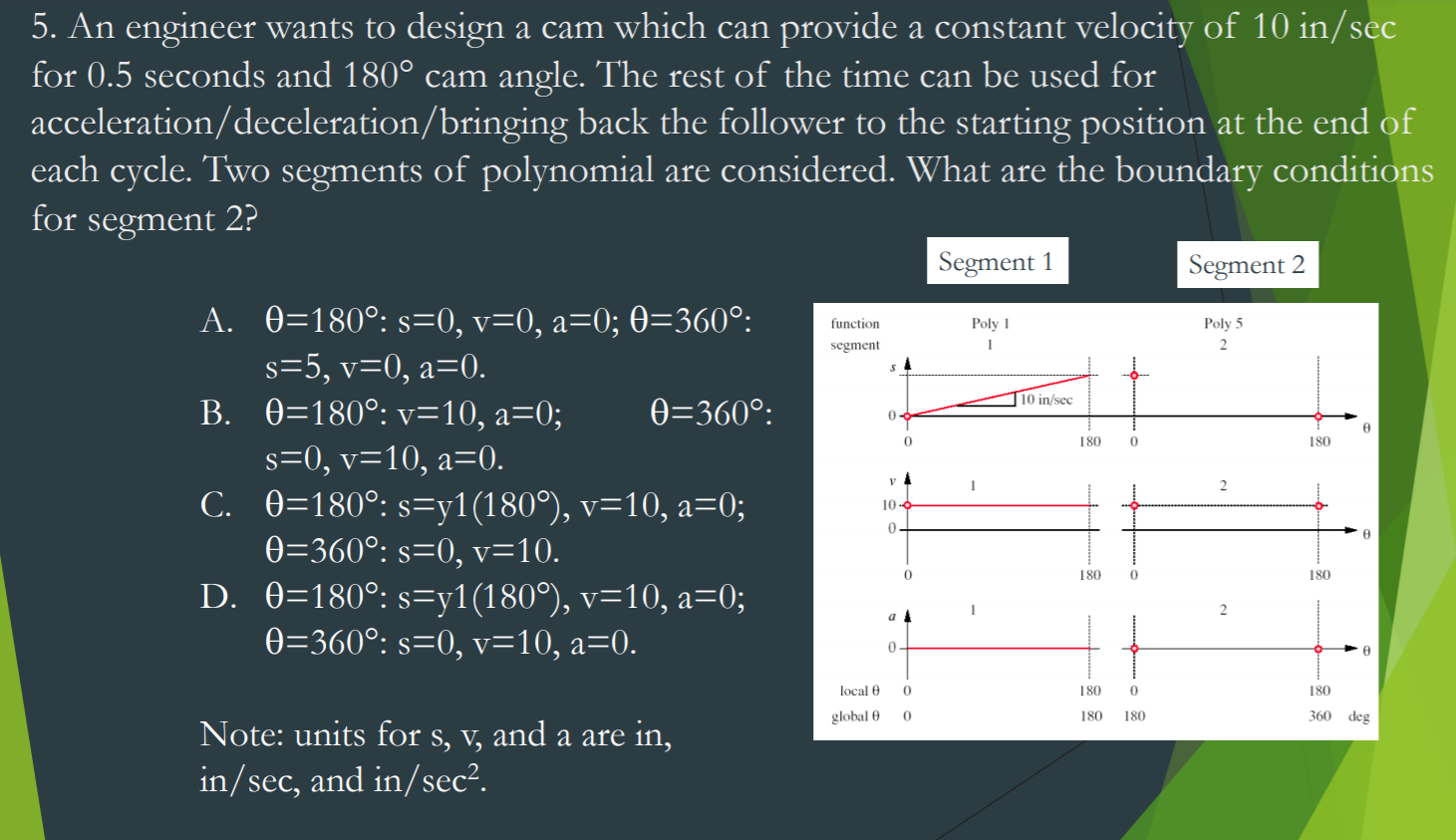 2. If you will be using a follower assembly with a | Chegg.com