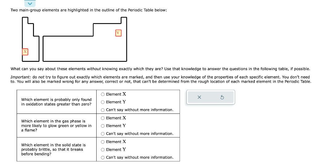 Solved Two main-group elements are highlighted in the | Chegg.com