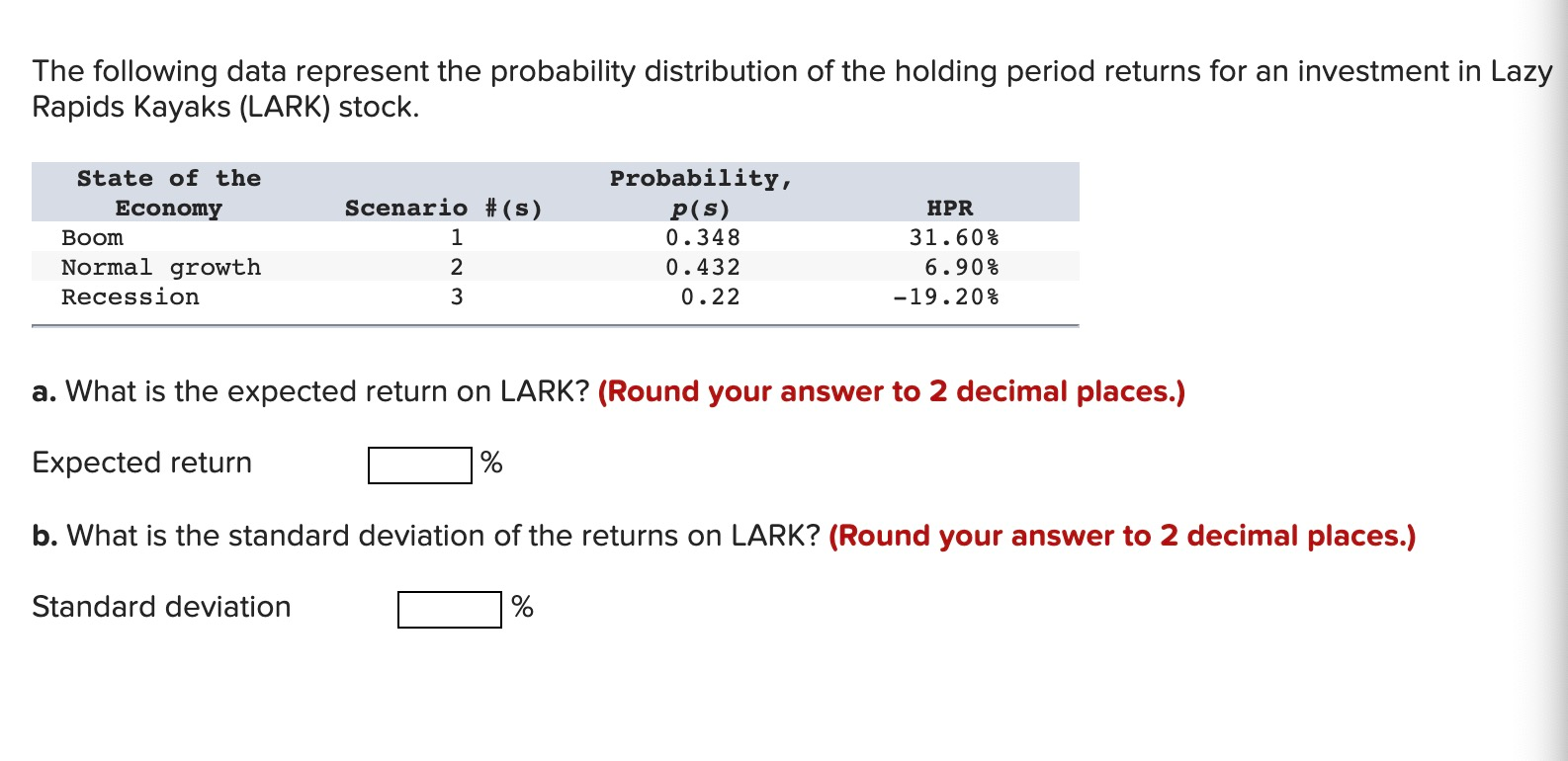 Solved The following data represent the probability | Chegg.com