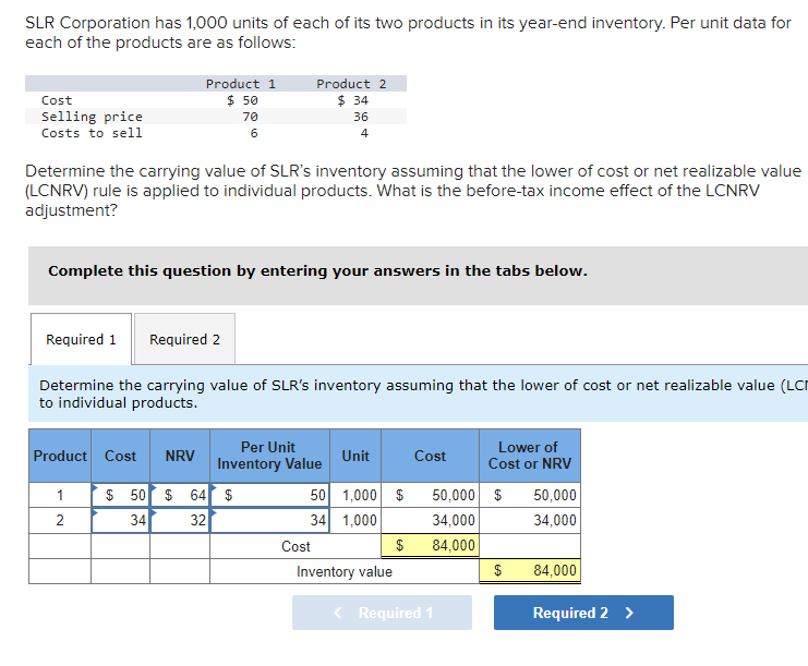 Solved SLR Corporation has 1,000 units of each of its two | Chegg.com