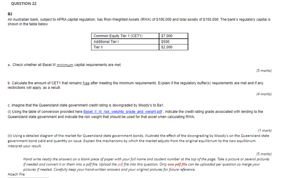 QUESTION 22 B2 An Australian bank, subject to APRA | Chegg.com