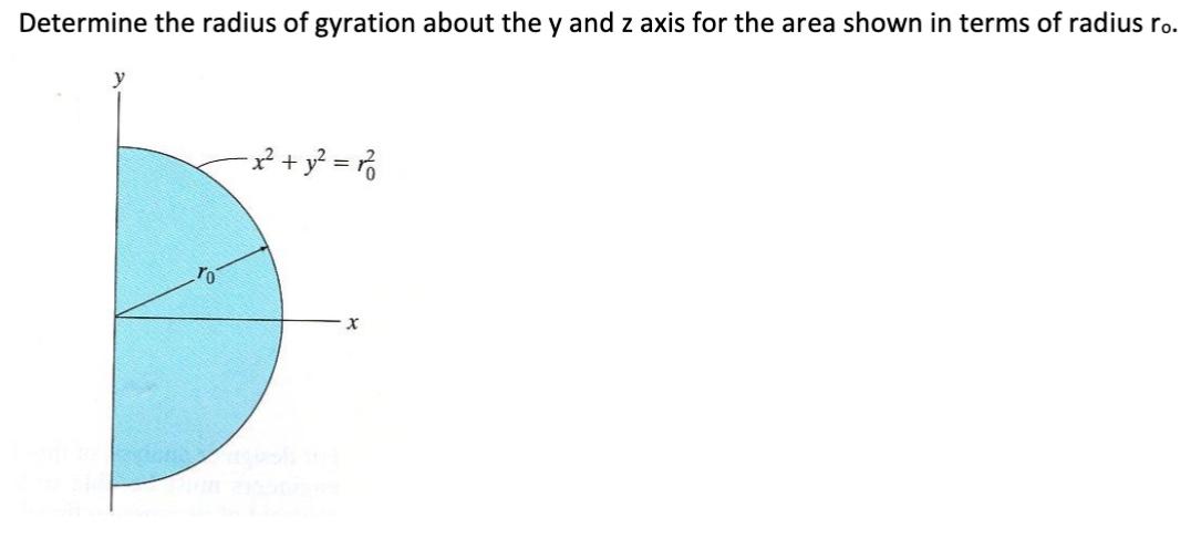 Solved Determine the radius of gyration about the y and z | Chegg.com
