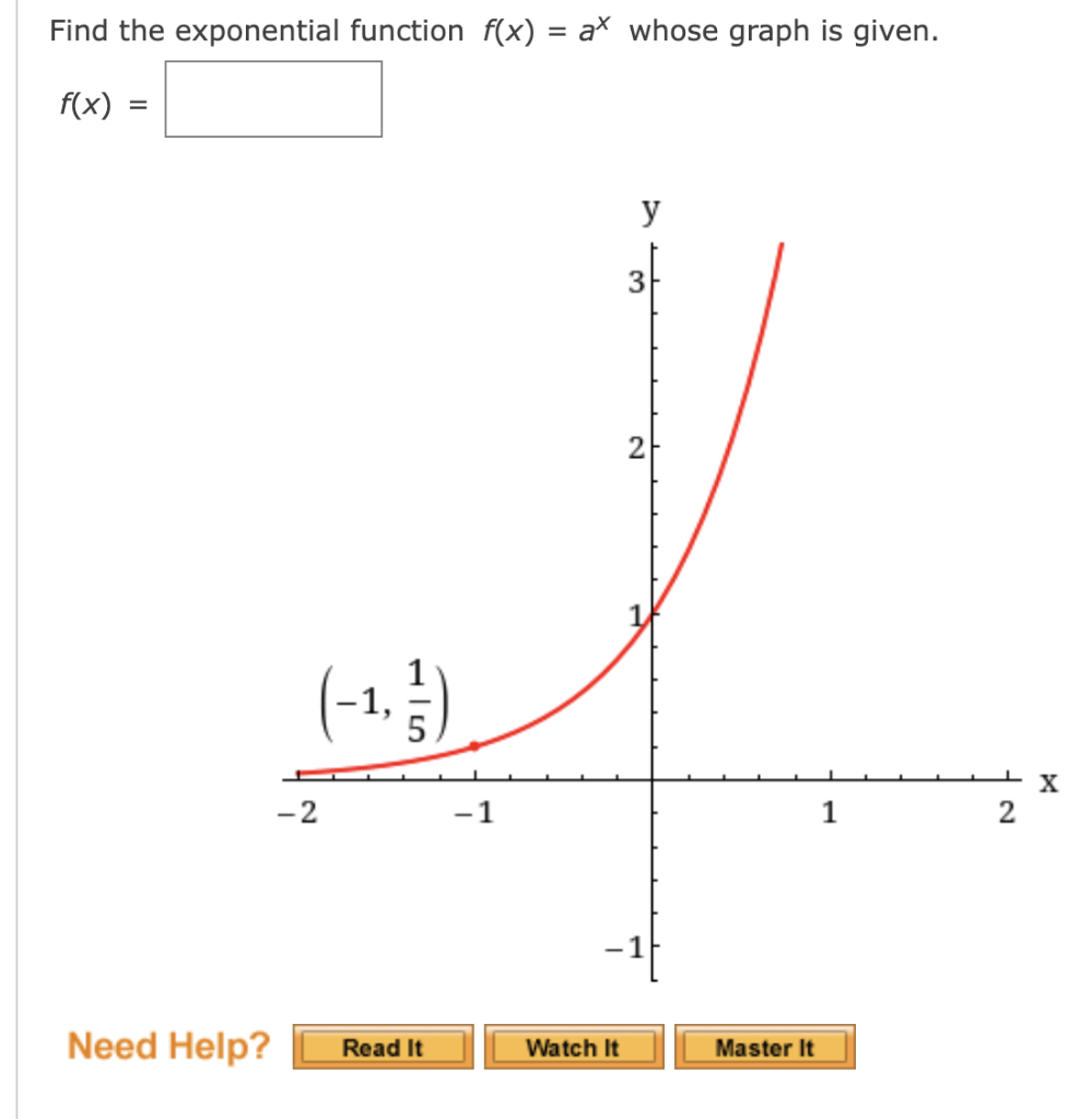 Solved Find the exponential function f(x)=ax whose graph is | Chegg.com