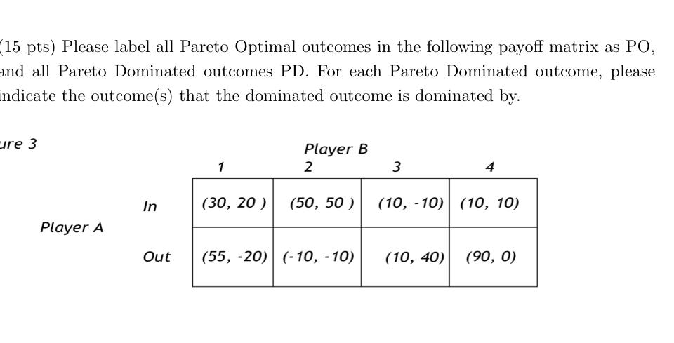 Solved 15 pts) Please label all Pareto Optimal outcomes in | Chegg.com