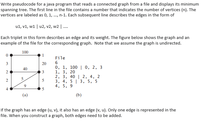 Solved Write Pseudocode For A Java Program That Reads A 2950