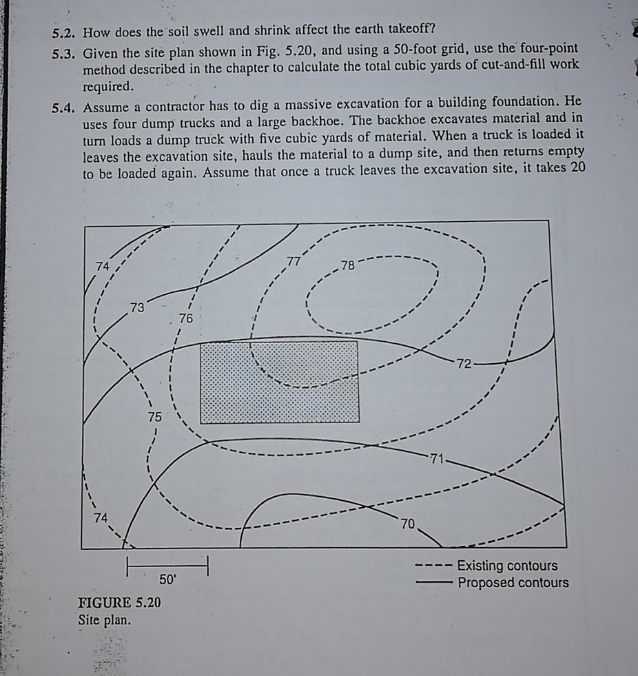Solved 5.2. How does the soil swell and shrink affect the | Chegg.com