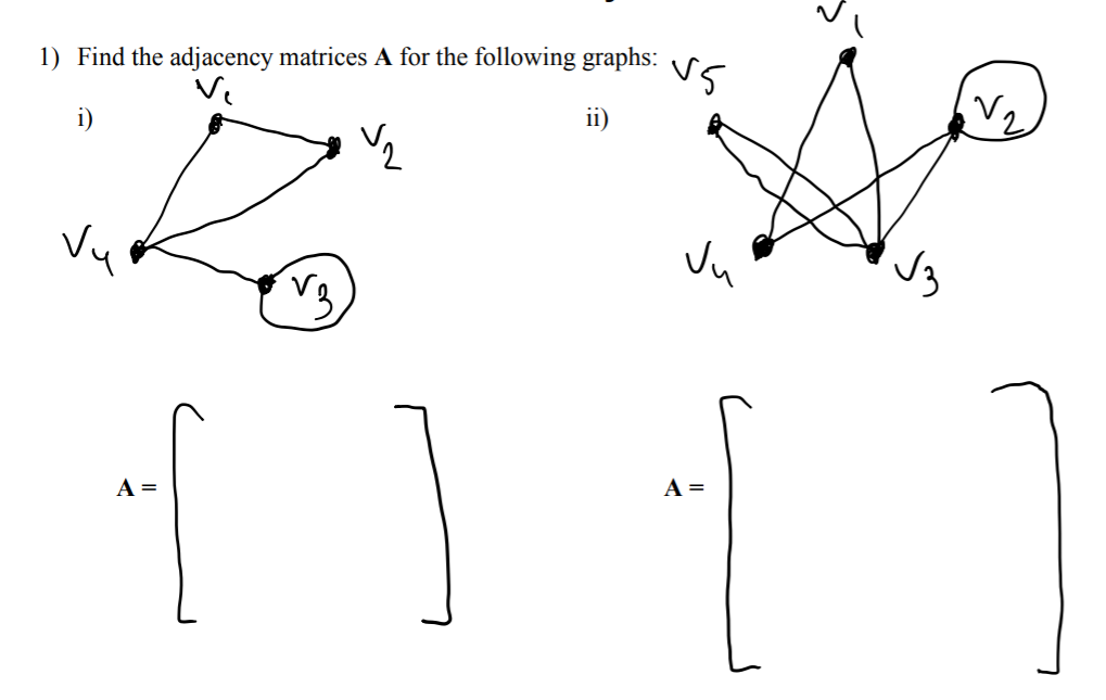 Solved 1) Find the adjacency matrices A for the following | Chegg.com