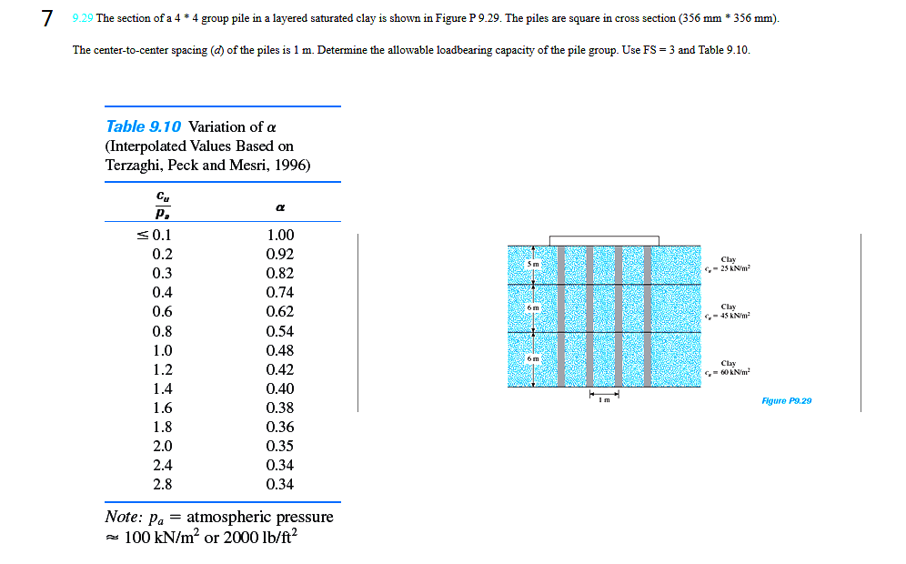 Solved 7 9.29 The section of a 4 * 4 group pile in a layered | Chegg.com