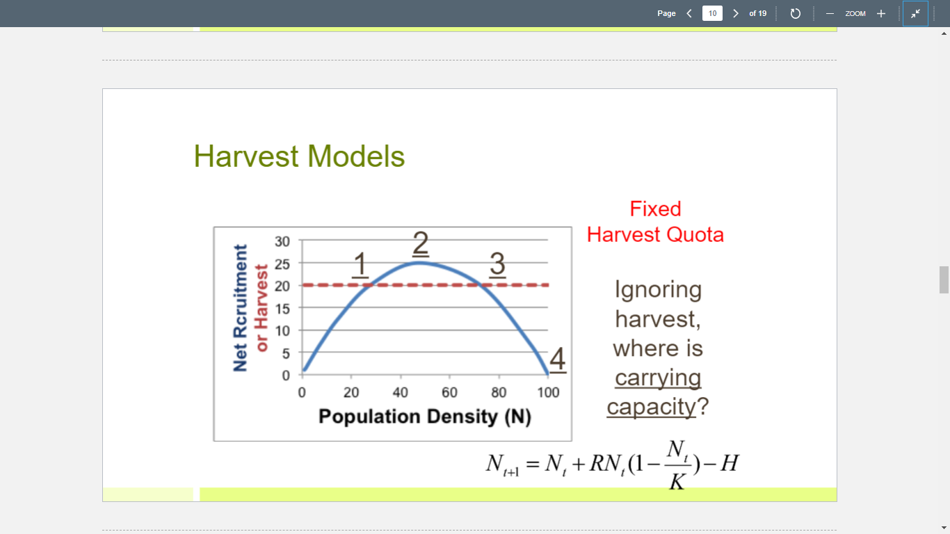 Solved Page 10 of 19 ZOOM + Harvest Models 30 IN 25 20 3 Net | Chegg.com