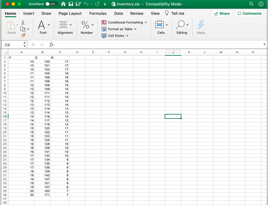 o AutoSave OFF ABES 5- inventory.xls - Compatibility | Chegg.com