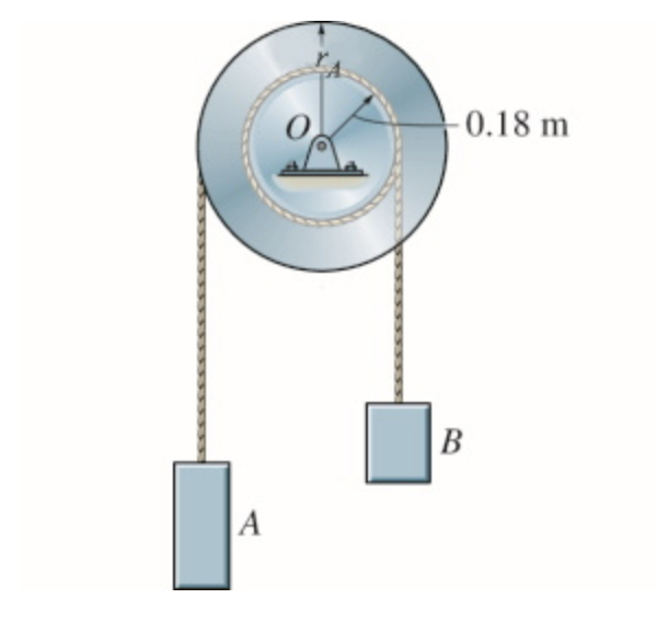 Solved The spool has a mass of 30 kg and a radius of | Chegg.com