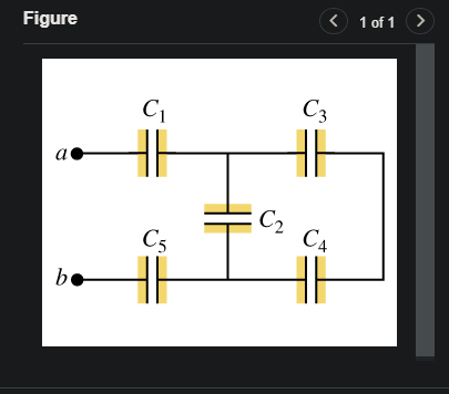 Solved In the figure (Figure 1), C1=C5=8.1μF and C2=C3= | Chegg.com