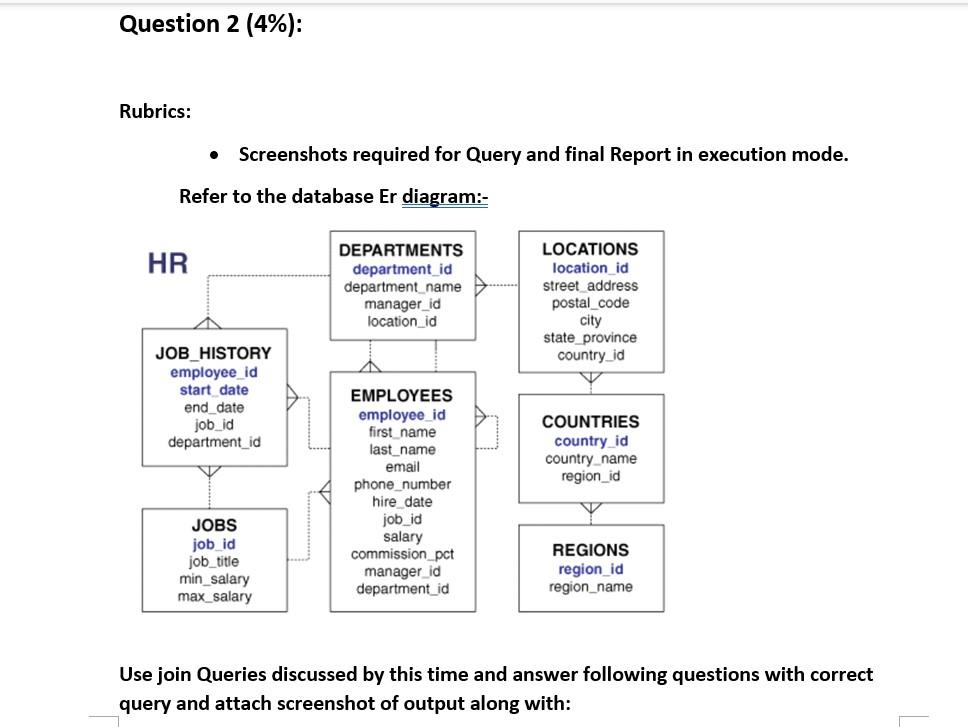 Solved Requirements - List all the US employee names, their | Chegg.com
