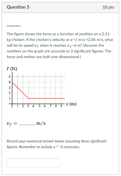 Solved Computation. The figure shows the force as a function | Chegg.com