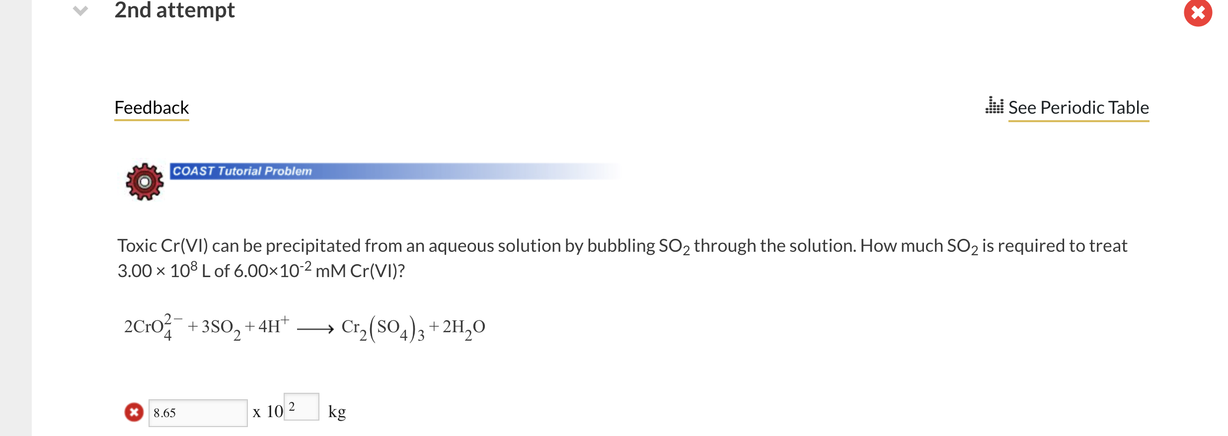 Solved 2nd attempt Feedback COAST Tutorial Problem Toxic | Chegg.com