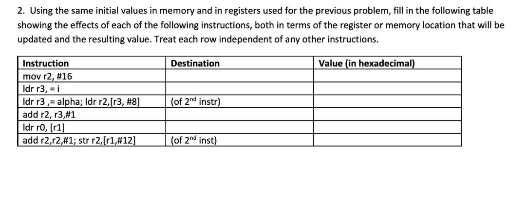 2. Using the same initial values in memory and in | Chegg.com