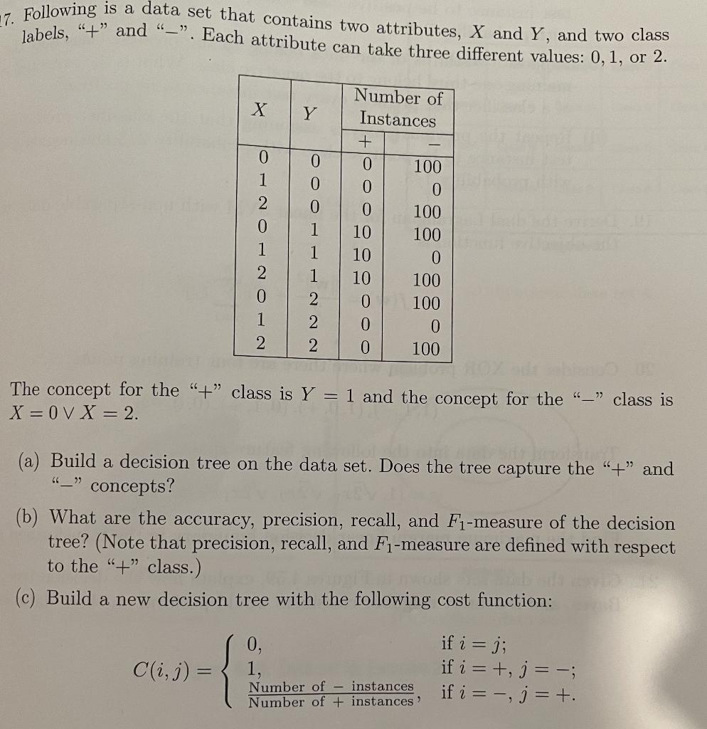 Solved Need some help with question 17 a, b , c and d. | Chegg.com