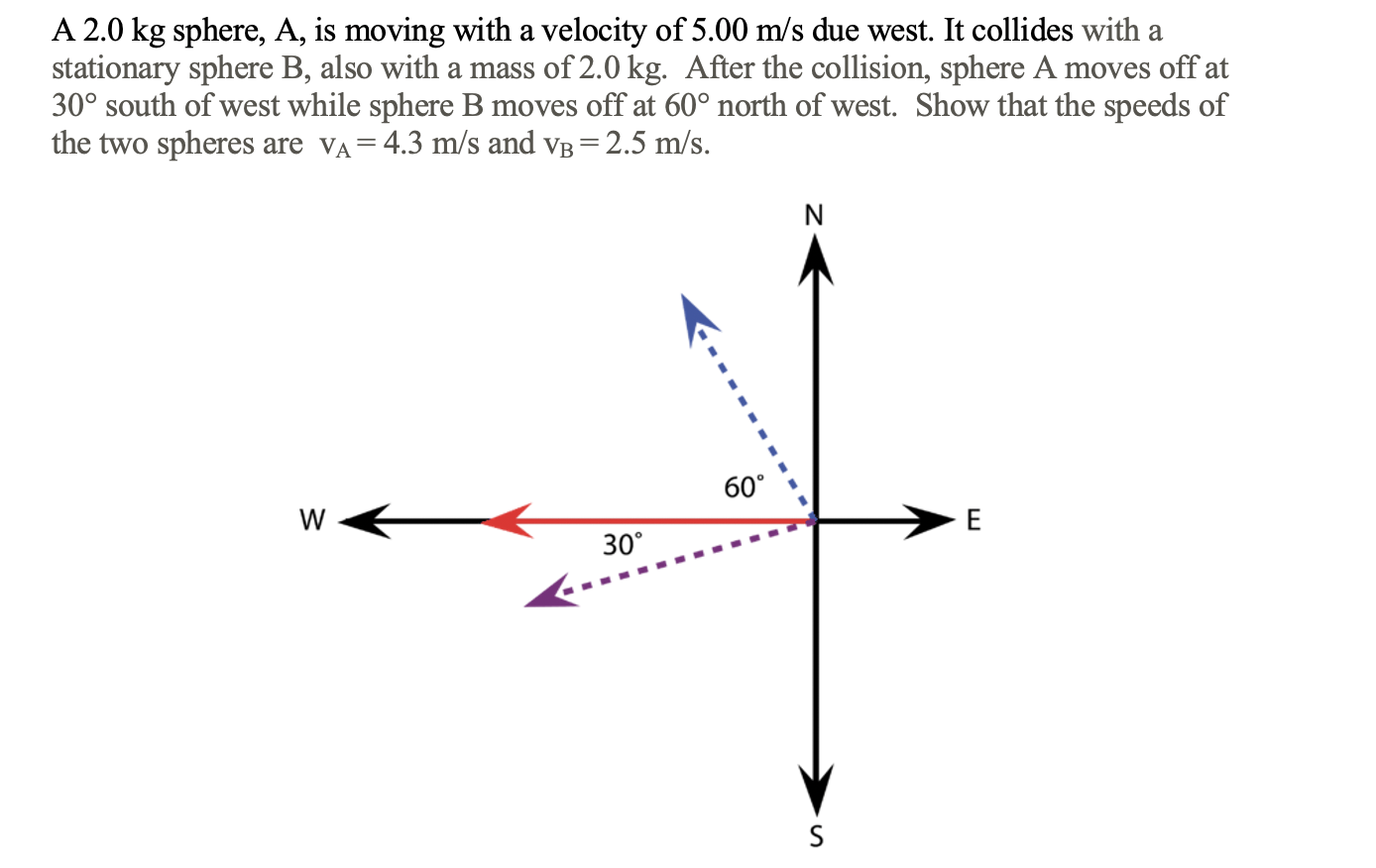 Solved A 2.0 kg sphere, A, is moving with a velocity of 5.00 | Chegg.com