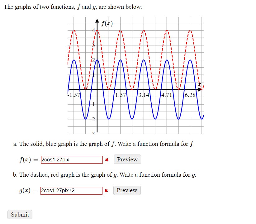 Solved The Graphs Of Two Functions F And G Are Shown 
