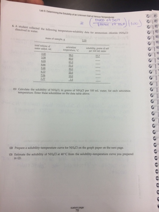 Solved A student collected the following | Chegg.com