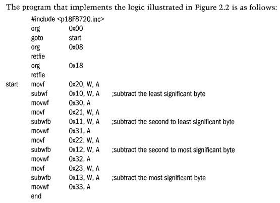 Solved MPLAB X v4.01 Can you help me find out why I am | Chegg.com