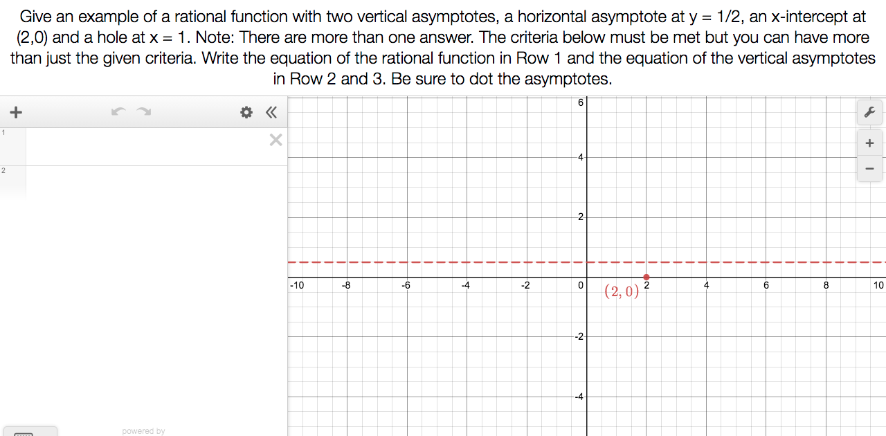 Solved Give an example of a rational function with two | Chegg.com