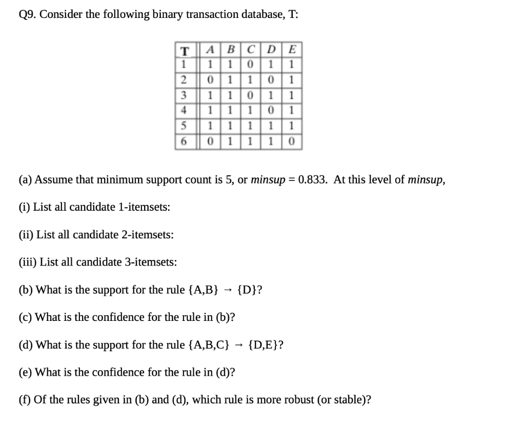 Solved Q9. Consider the following binary transaction | Chegg.com
