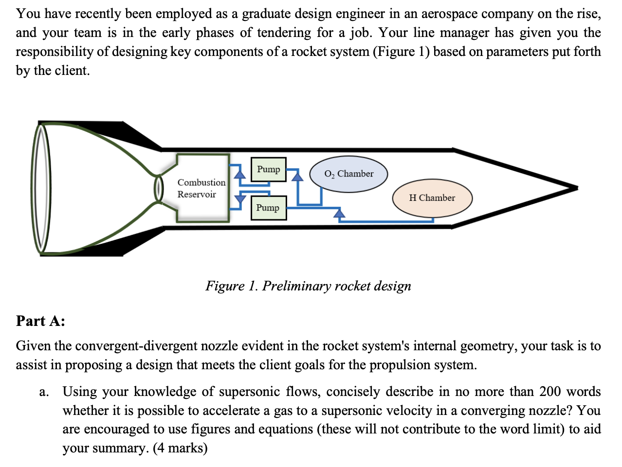 Solved You have recently been employed as a graduate design | Chegg.com
