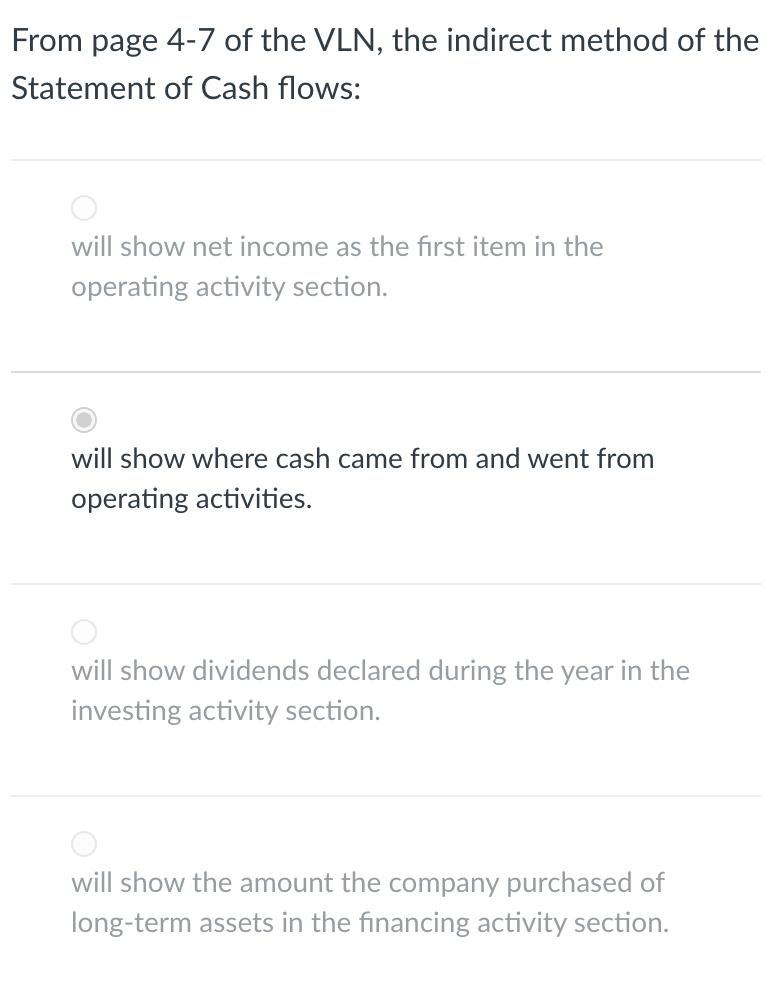 Solved From page 4-7 of the VLN, the indirect method of the | Chegg.com