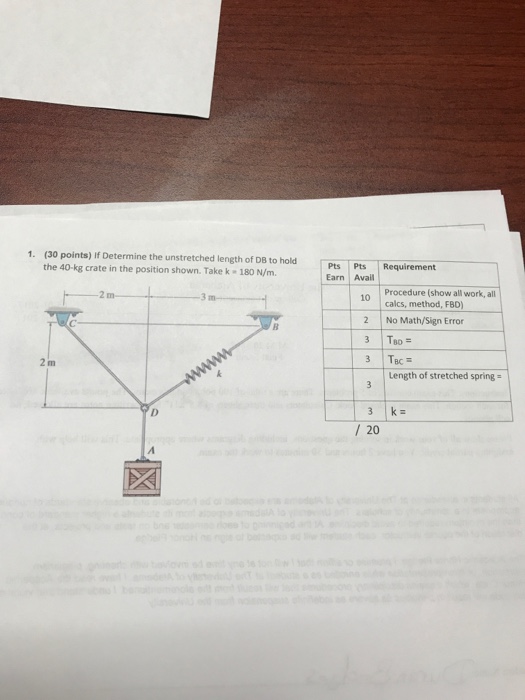 Solved If Determine the unstretched length of DB to hold the | Chegg.com
