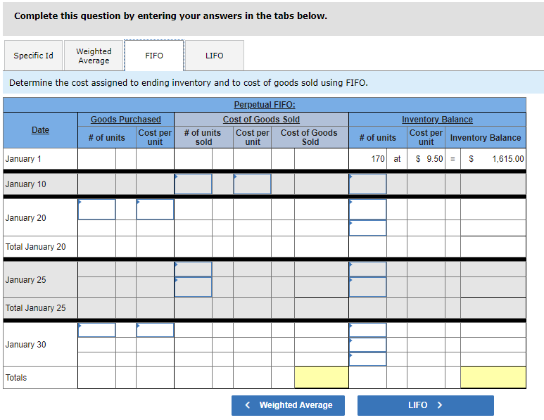 Solved Required information Use the following information | Chegg.com