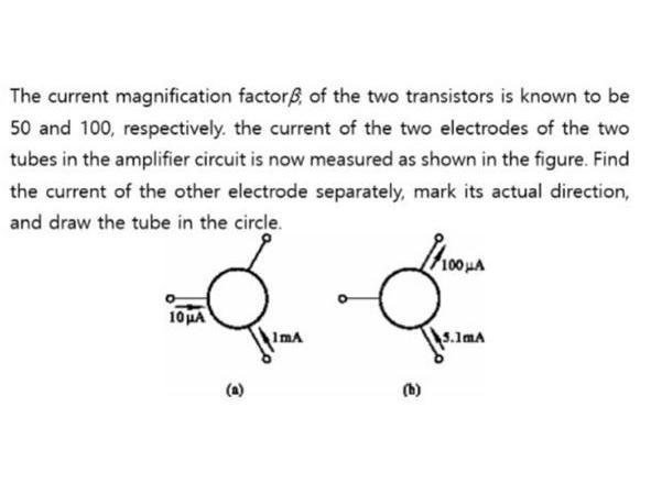 Solved The current magnification factorß, of the two | Chegg.com