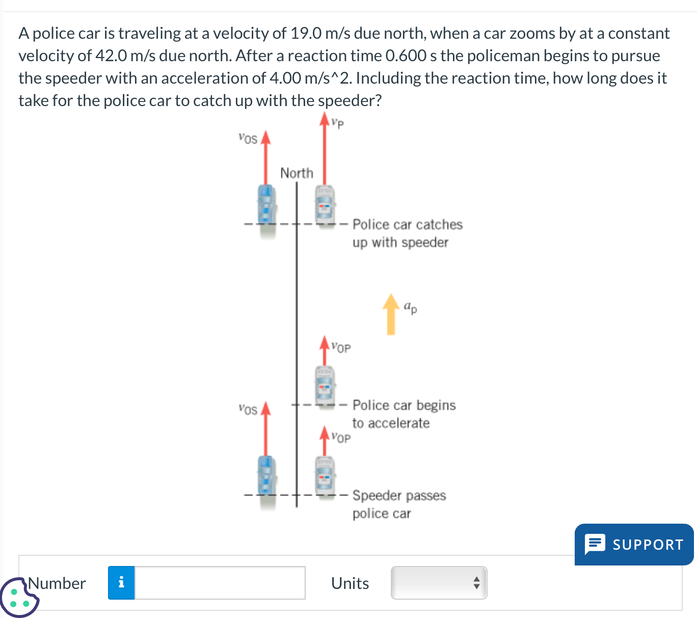 Solved A police car is traveling at a velocity of 19.0ms | Chegg.com