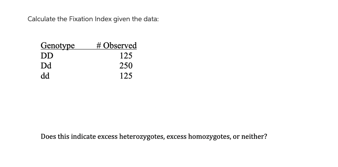 Solved Calculate the Fixation Index given the data: Genotype | Chegg.com